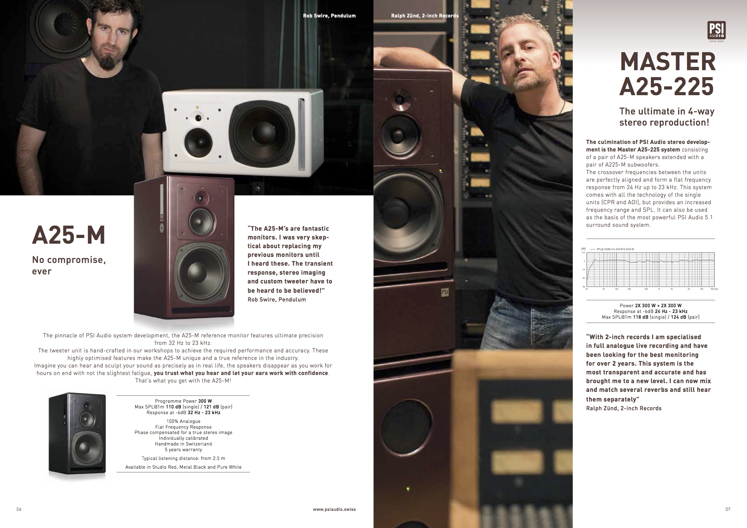 Sub A125-M - Compact accurate Subwoofer - PSI Audio